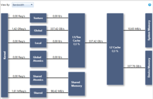 Altimesh - GET STARTED