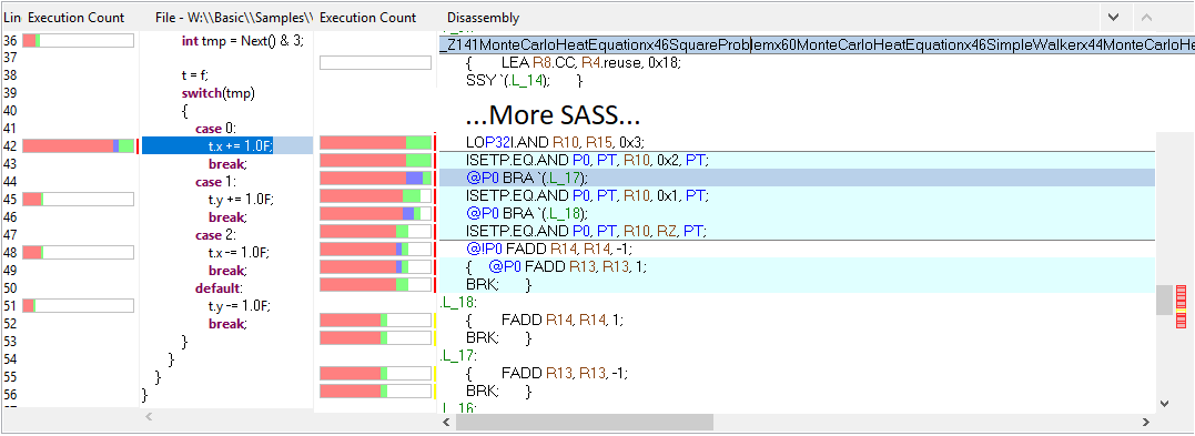 Generics And Virtual Functions Altimesh